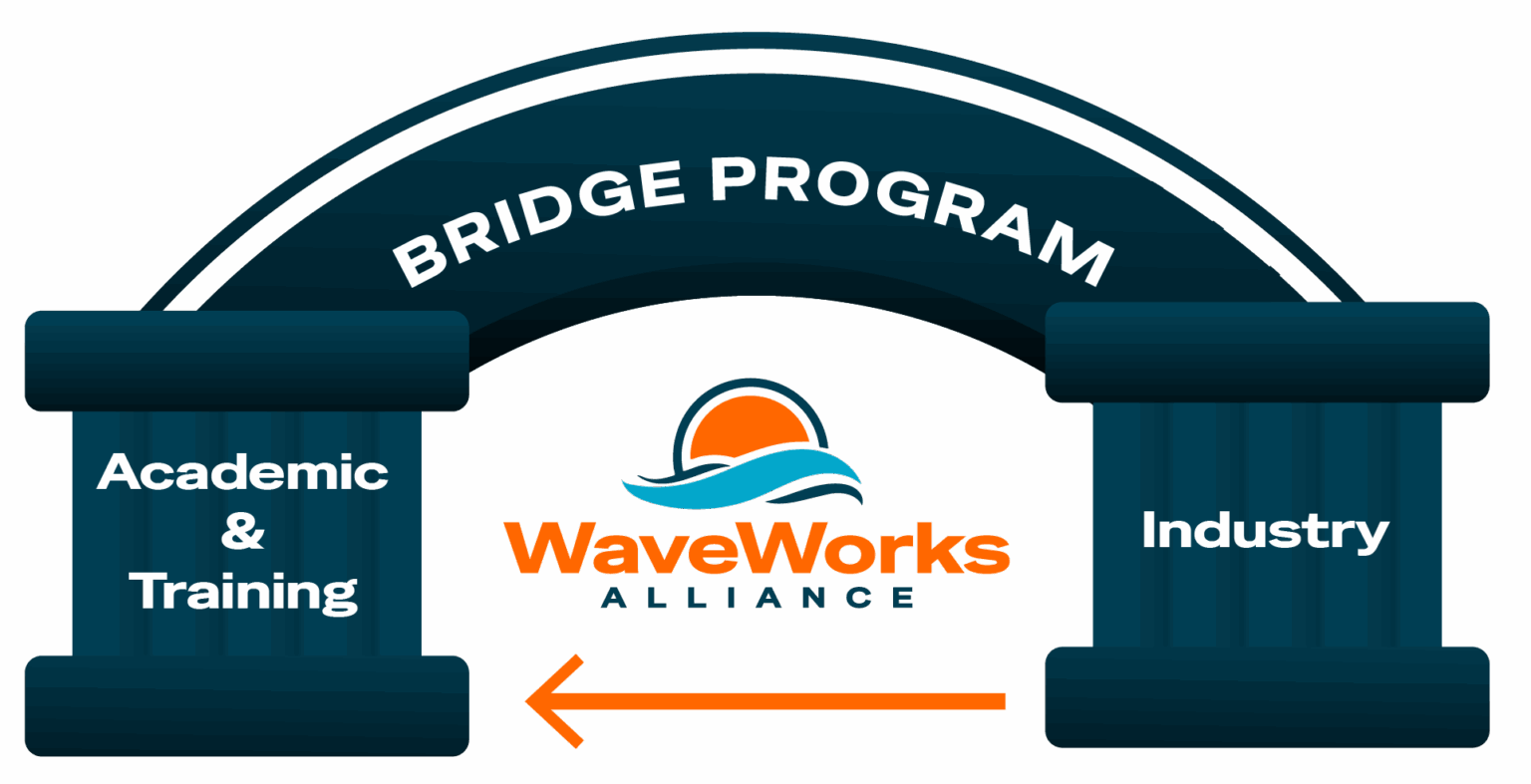 Bridge Program - WaveWorks Alliance